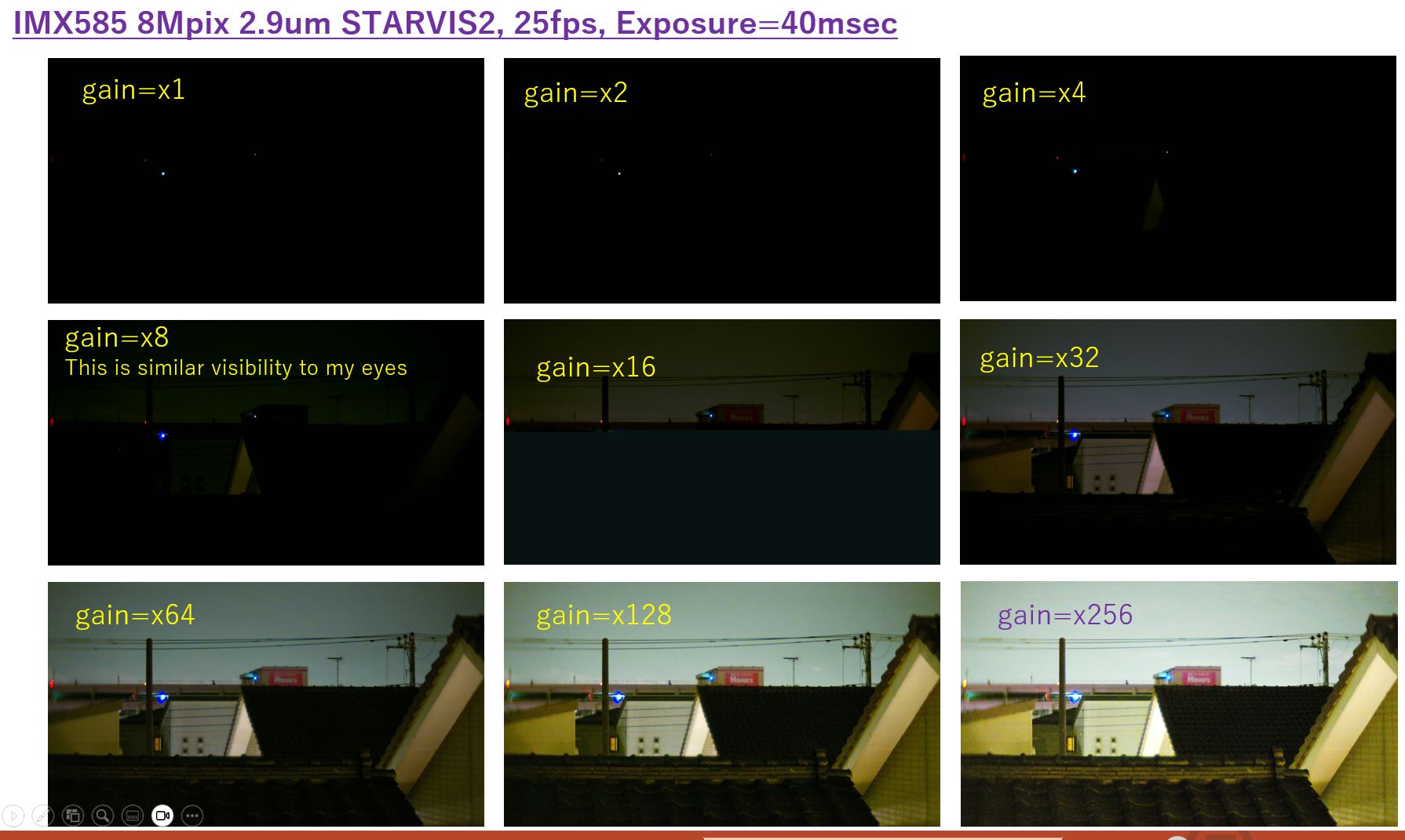 SE-SB8M-IMX585 start sample sale | 双峰エンタープライズ株式会社